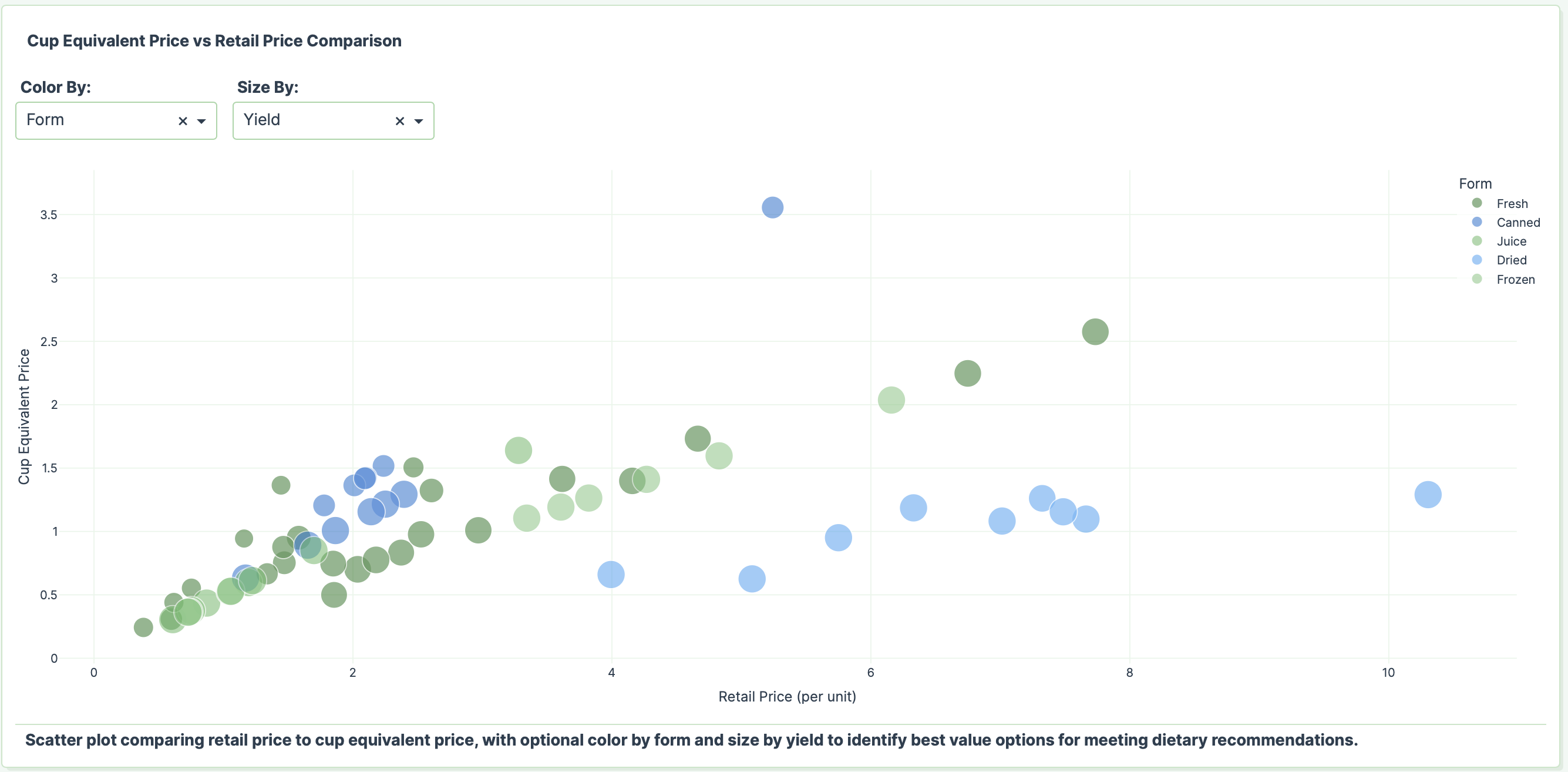 Figure Friday 2025 - week 48 - Dash Python - Plotly Community Forum