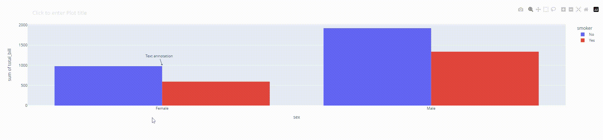 Allowing users to edit graph properties without code changes - 📊 Plotly Python - Plotly ...