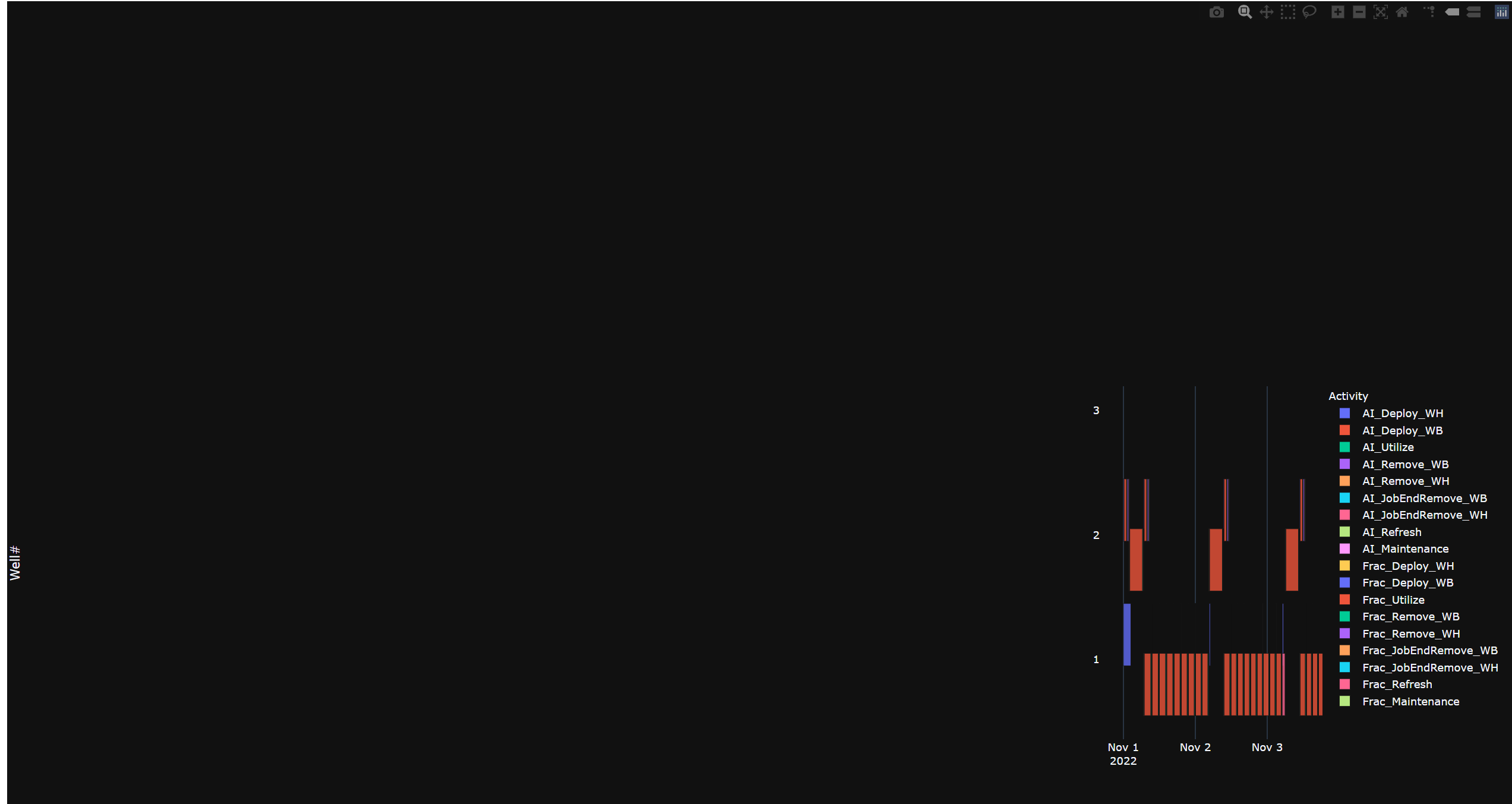 Cannot Get Plot To Fill Figure 📊 Plotly Python Plotly Community Forum