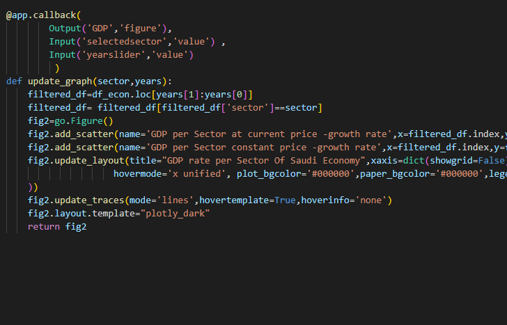 Call back functions did not render the charts - Dash Python - Plotly Community Forum