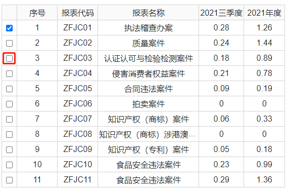 How to change select checkbox size in datatable? - Dash Python - Plotly ...