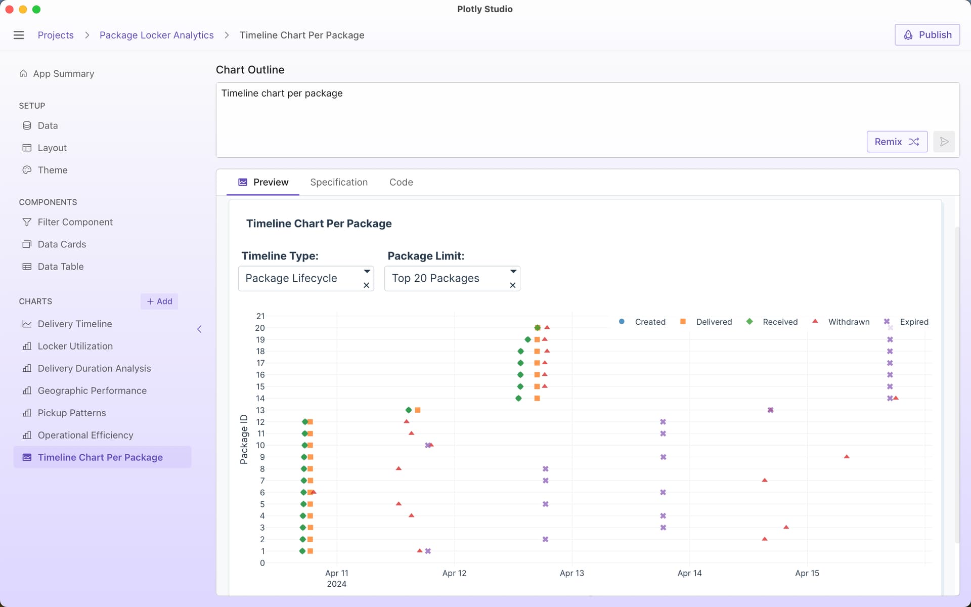 Timeline Charts - Plotly Studio - Plotly Community Forum