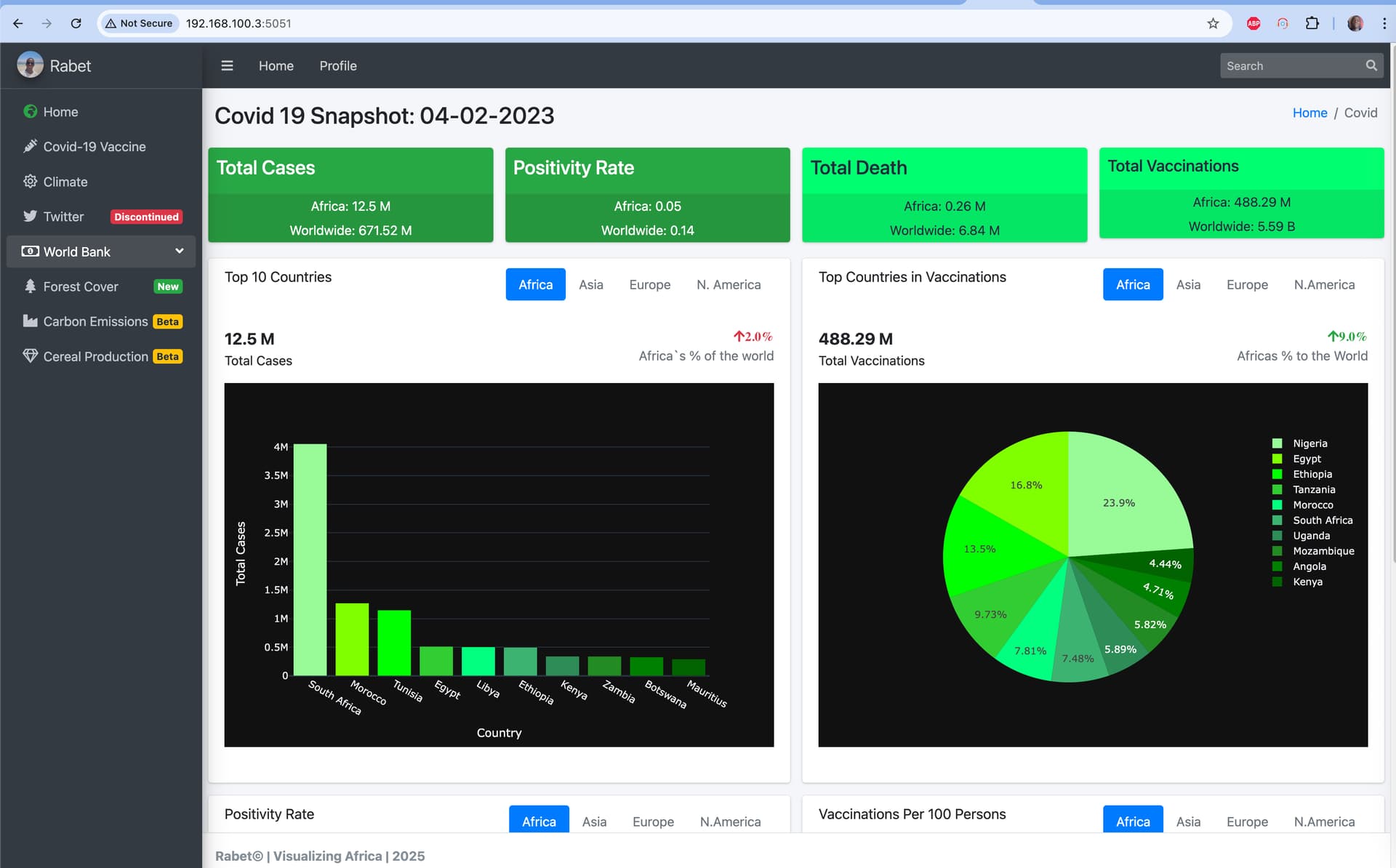 Y values not showing when deploy to Heroku - Dash Python - Plotly Community Forum