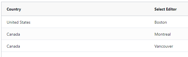 Dash Ag Grid Dynamic Parameters Dash Python Plotly Community Forum