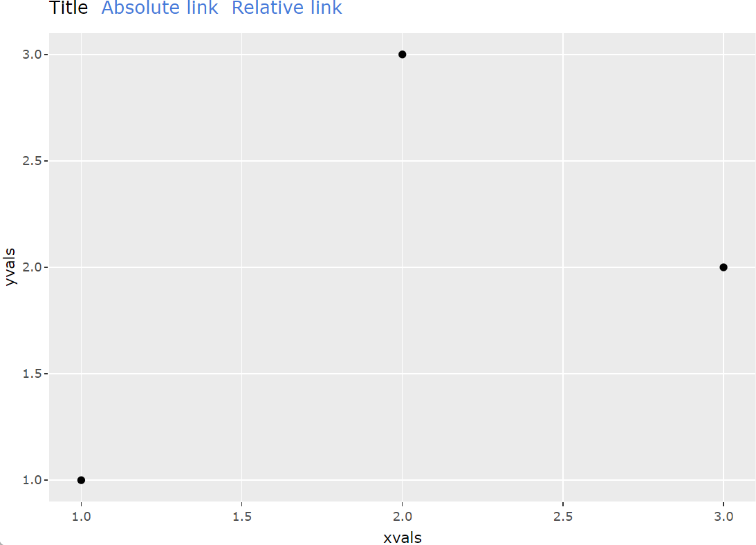 Relative and absolute links in Plotly R - Plotly R, MATLAB, Julia, Net - Plotly Community Forum