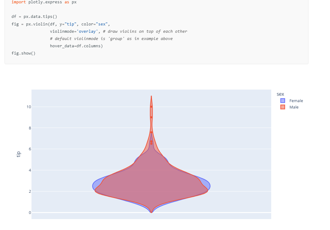 Figure Friday 2025 - week 1 - Page 2 - Dash Python - Plotly Community Forum