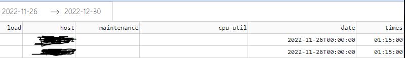 How To Connect Date Picker For Json Data Dash Python Plotly Community Forum
