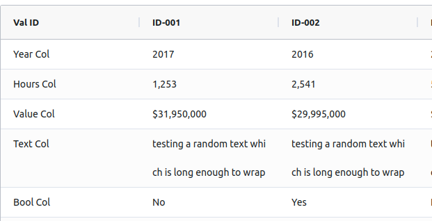 DASH AG GRID - How to filter and deal with numerical options in ... DASH AG GRID - How to filter and deal with numerical options in ...