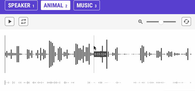Zoom-tool-like selection in plots - Dash Python - Plotly Community Forum