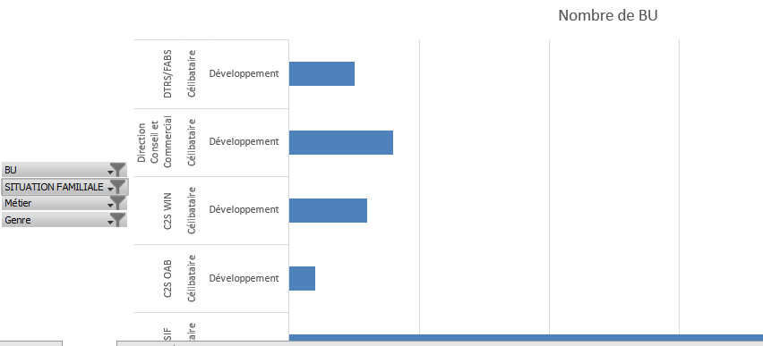 Is it possible to create an interactive histogram with multi filters? - Dash Python - Plotly ...