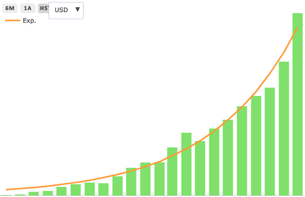 Overlapping buttons when resizing window - 📊 Plotly Python - Plotly Community Forum