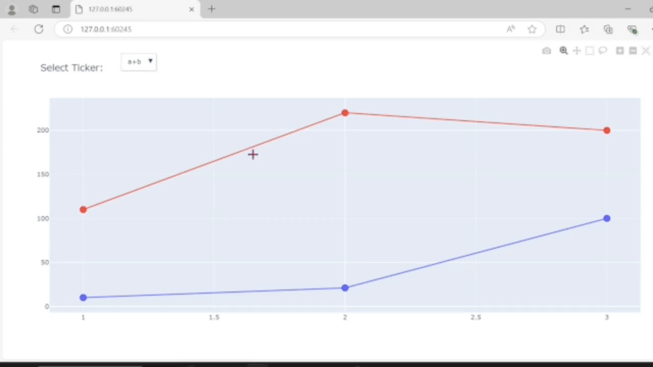 Add tbutton that edits two scatter at once - 📊 Plotly Python - Plotly Community Forum