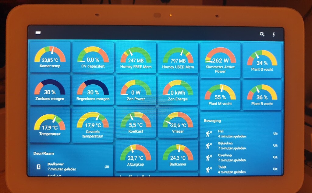 [HOWTO] Cast your Home Assistant dash via LAN to your Google Hub(s ...