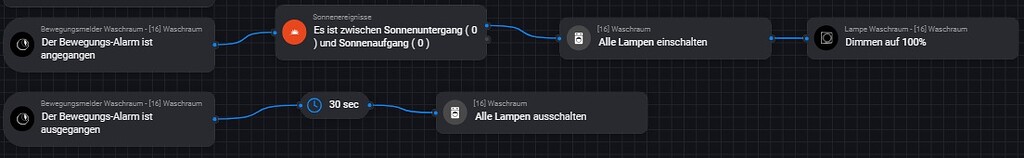 Why are flow not working? - Flows - Homey Community Forum