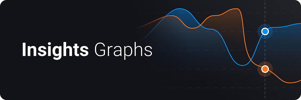 [APP][Pro] Insights Graphs - Apps - Homey Community Forum