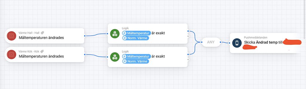 How do I send one push note. from two (or more) happenings!? - Flows ...