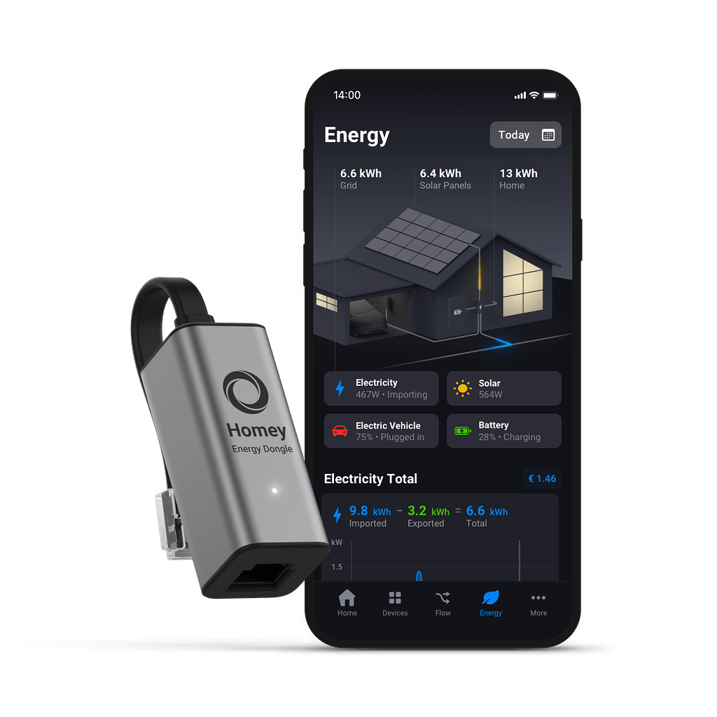 Homey Energy — Public Beta Megathread - Energy - Homey Community Forum