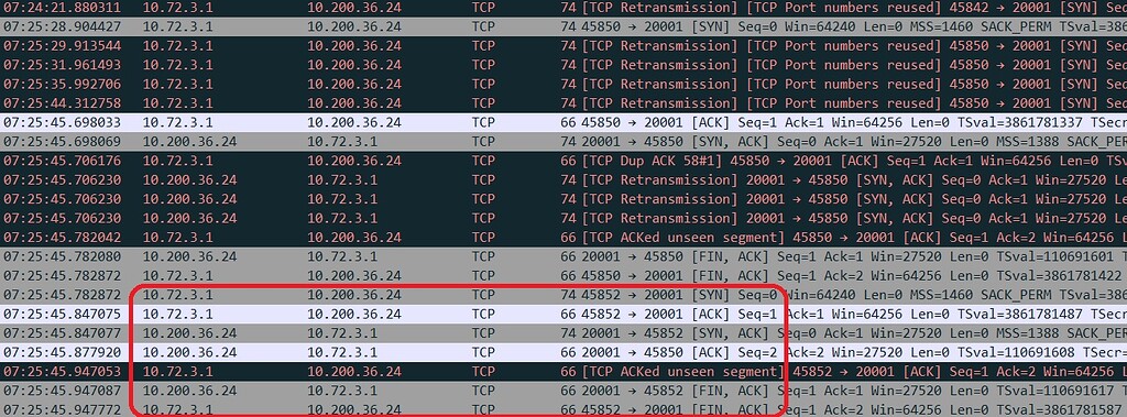 RV50 modem TCP keep-alive - AirLink Routers - Sierra Wireless Forum
