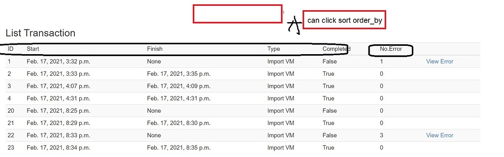 What is solution for clicking sorting order by on landing page - Using Django - Django Forum