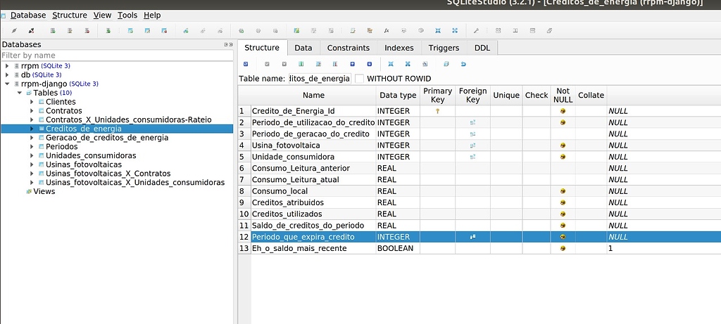 Error when modeling database - Using Django - Django Forum