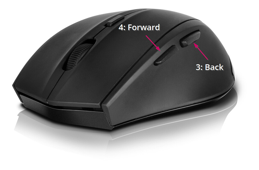 Mouse button 4 and 5 - Development - JUCE