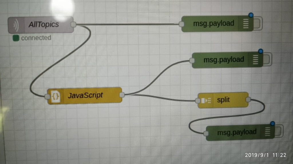 Problems parsing MQTT data to dashboard - General - Node-RED Forum