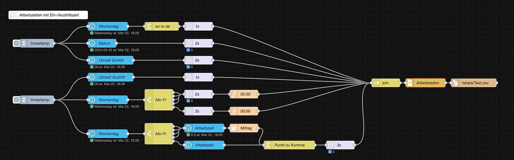 Add multiple outputs to one line in a csv file - General - Node-RED Forum
