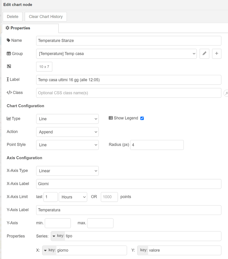 Ui-chart line point missing - Dashboard - Node-RED Forum