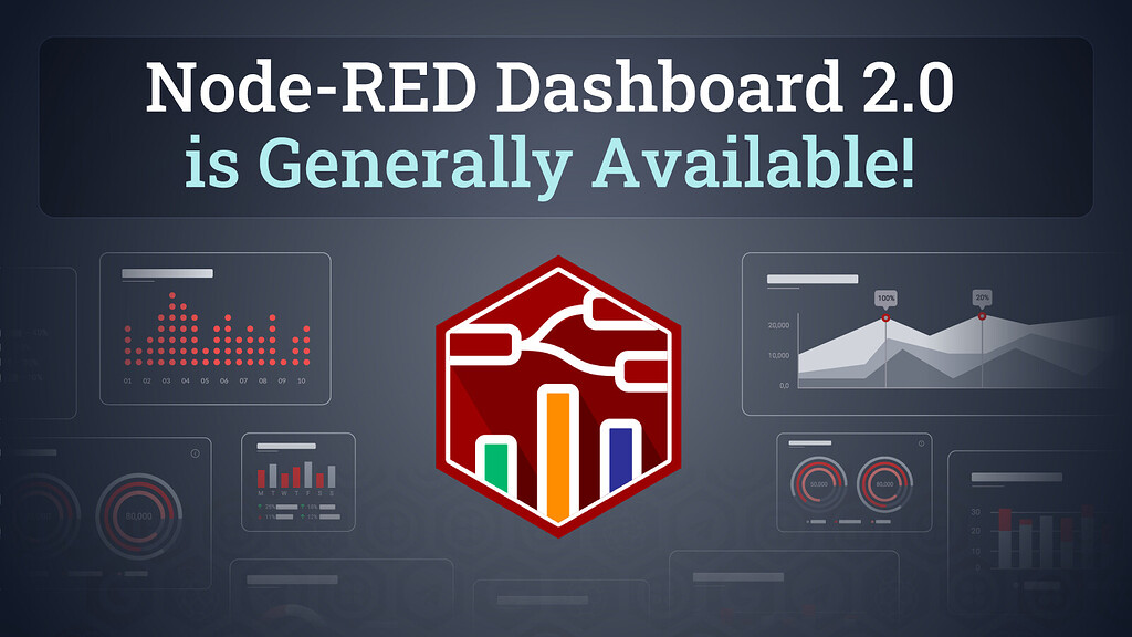 Dashboard 2.0 is now Generally Available - Dashboard - Node-RED Forum