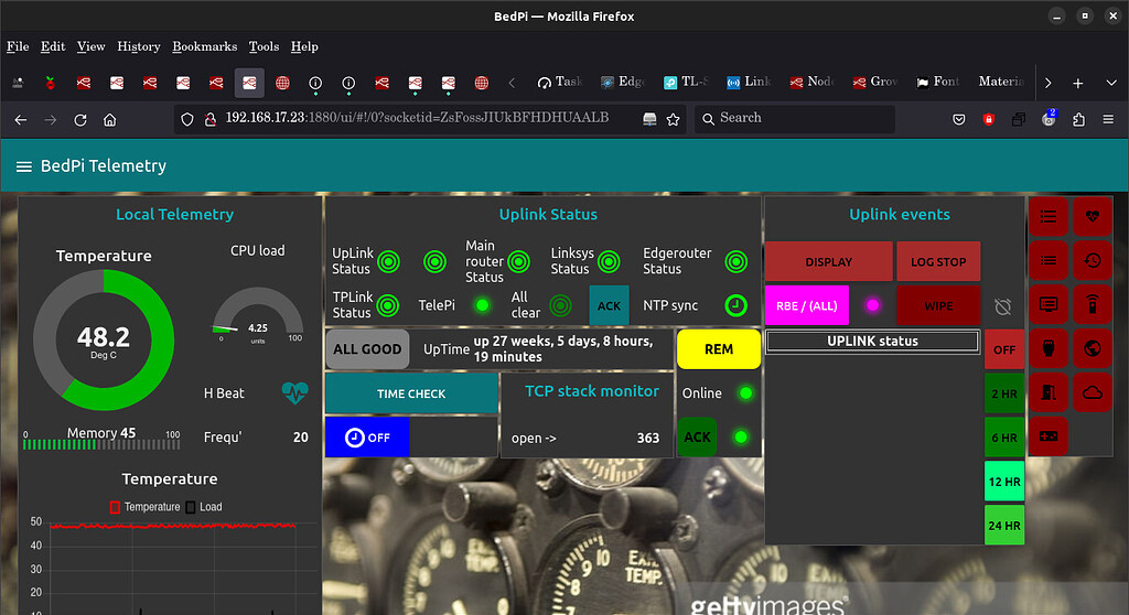 Dashboard editing name problems - Dashboard - Node-RED Forum