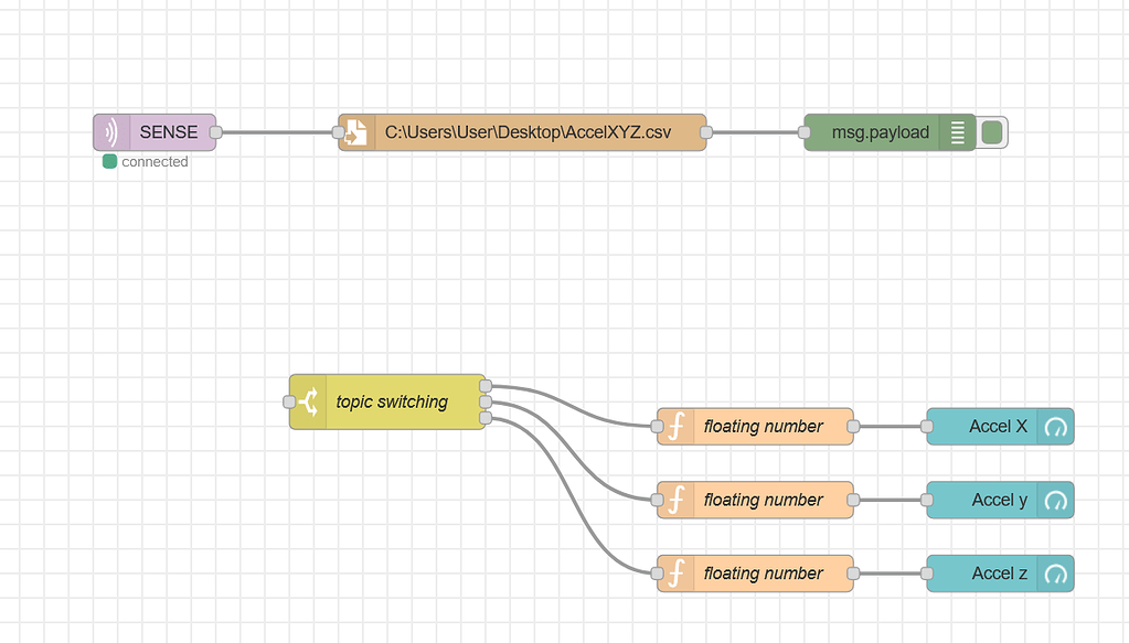 Help| how to split string from mqtt - General - Node-RED Forum