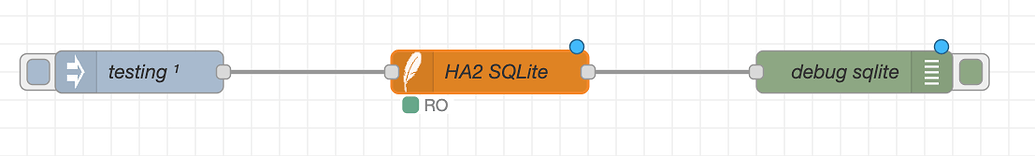 Error: SQLITE_READONLY: attempt to write a readonly database - General - Node-RED Forum