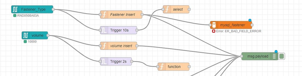 Error: ER_BAD_FIELD_ERROR: Unknown column 'RND0508A03A' in 'field list' - General - Node-RED Forum
