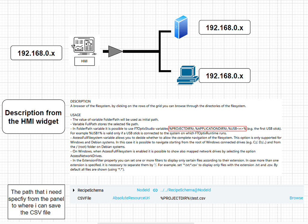 Send CSV file from Rockwell HMI Optix - Industrial - Node-RED Forum Send CSV file from Rockwell HMI Optix - Industrial - Node-RED Forum