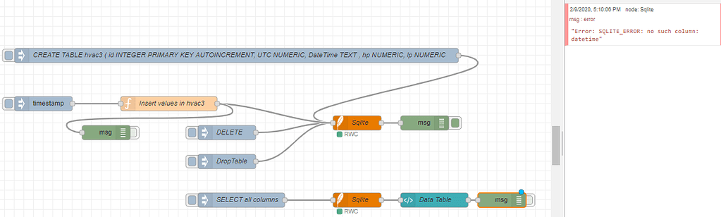 Sqlite INSERT command syntax - General - Node-RED Forum