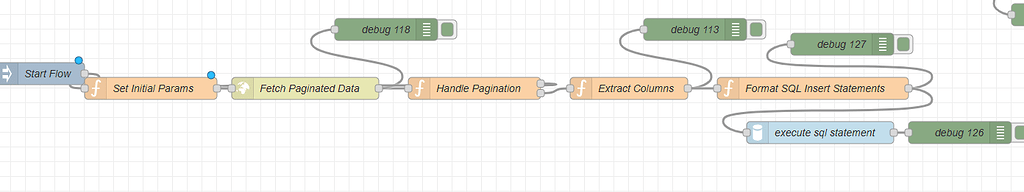 Get Data From A Paginated Api And Load It Into Sql Table General Node Red Forum