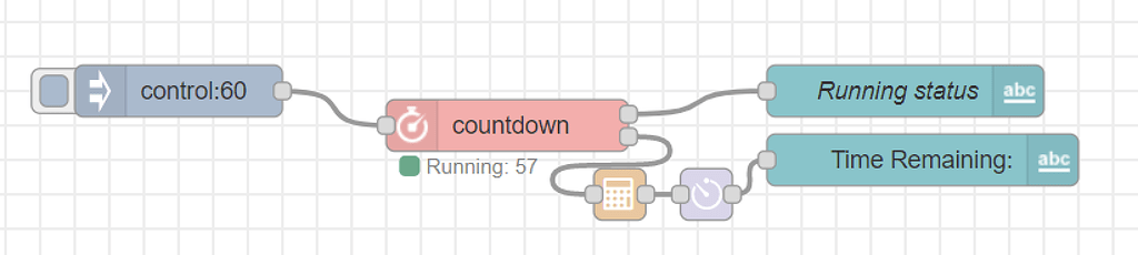 Countdown to time of day - General - Node-RED Forum