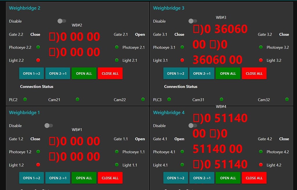 Dashboard Issue with node-red-dashboard: ui_text - Dashboard - Node-RED Forum