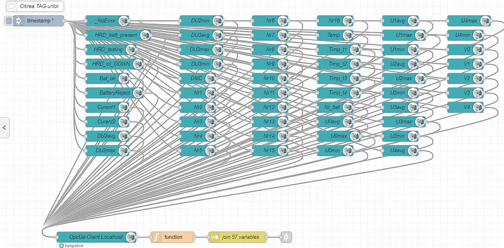 How to subscribe to many tags at once using node-red-contrib-opcua ...
