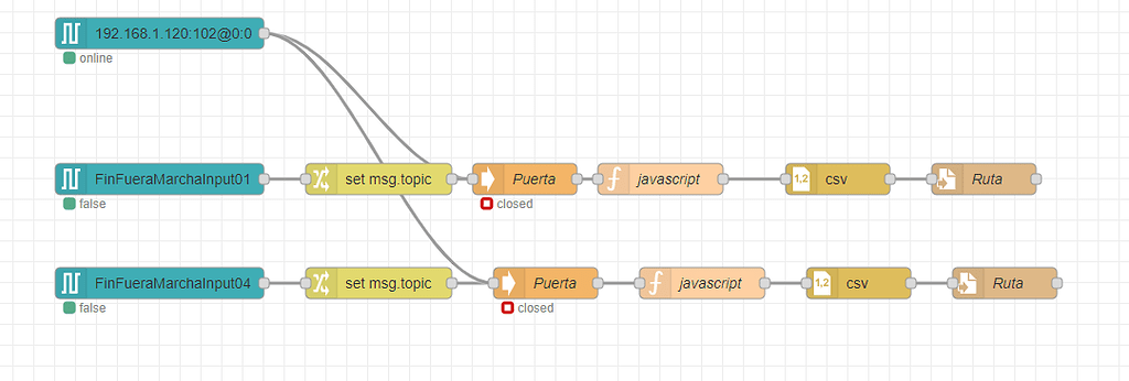 How to merge multiple csv into one - General - Node-RED Forum How to merge multiple csv into one - General - Node-RED Forum