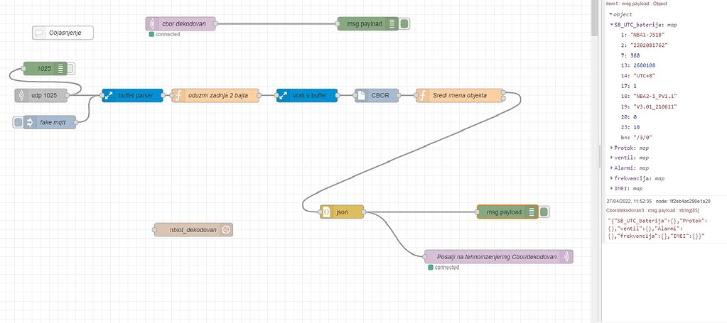 Cbor decoder problem with mqtt - General - Node-RED Forum
