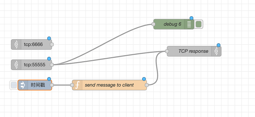 Can TCP Out nodes be bound to TCP In nodes - Feature Requests - Node-RED Forum