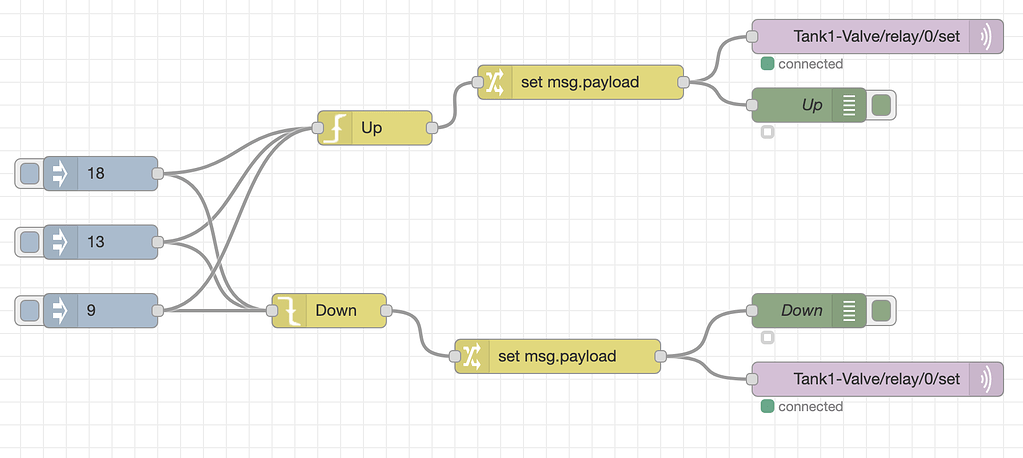 Editable Edge Trigger - Industrial - Node-RED Forum