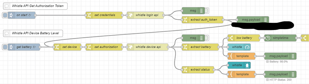 Whistle Pet Tracker Token-based API - Developing Nodes - Node-RED Forum Whistle Pet Tracker Token-based API - Developing Nodes - Node-RED Forum