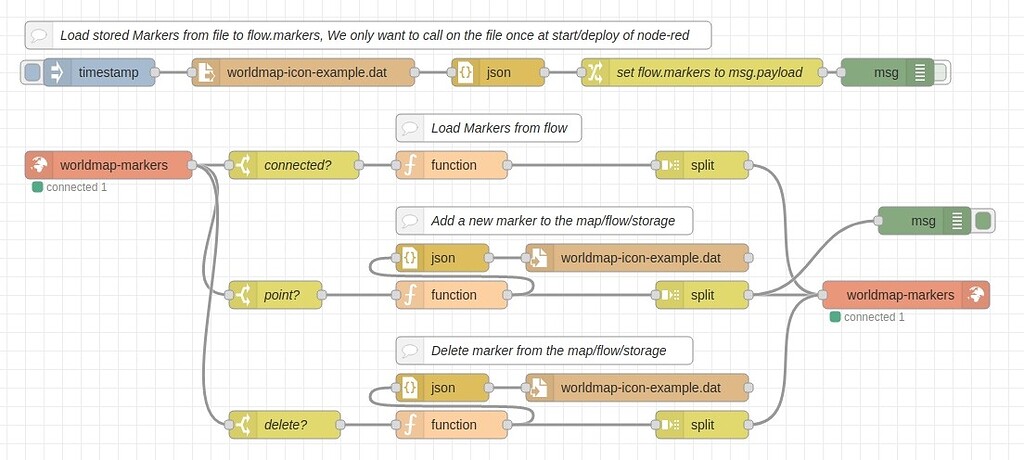 Worldmap - Working with Markers example - Share Your Projects - Node-RED Forum