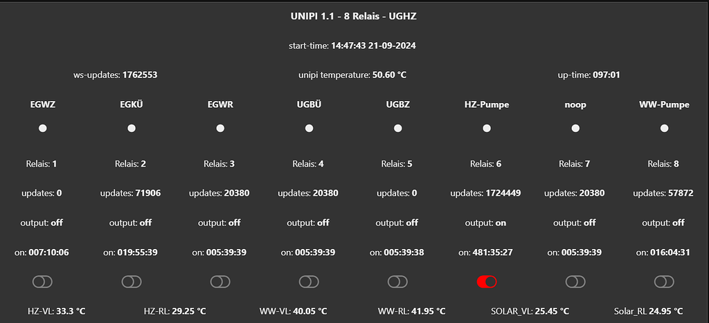 Center a mdi-circle in a1 by 3 field - Dashboard - Node-RED Forum