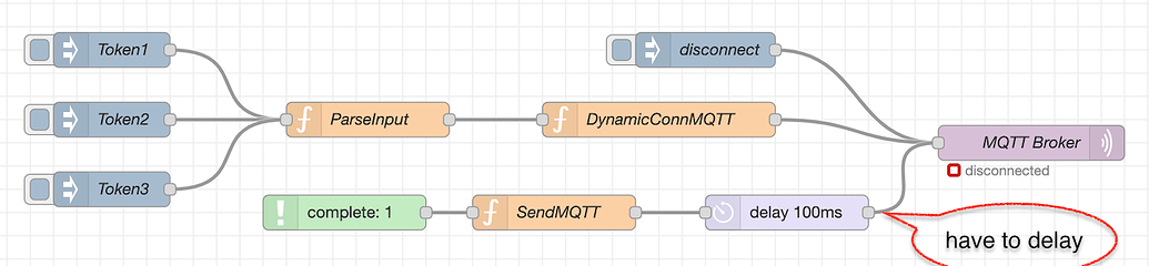 Publish 1000+ sensors data from Node-Red to ThingsBoard using MQTT - General - Node-RED Forum