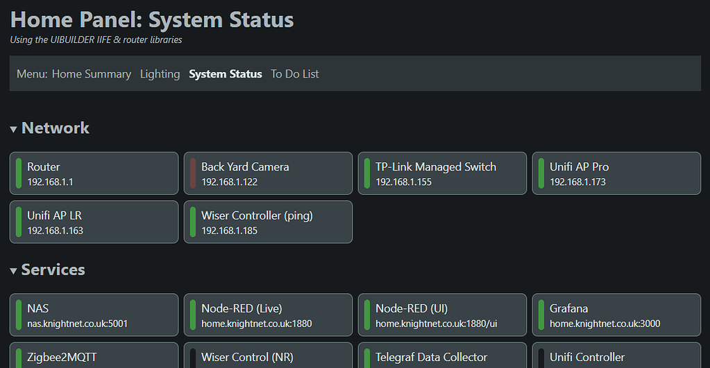 UIBuilder button - Dashboard - Node-RED Forum