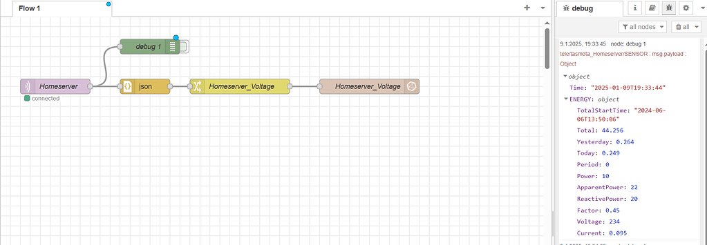 MQTT not passed correctly to InfluxDB - General - Node-RED Forum
