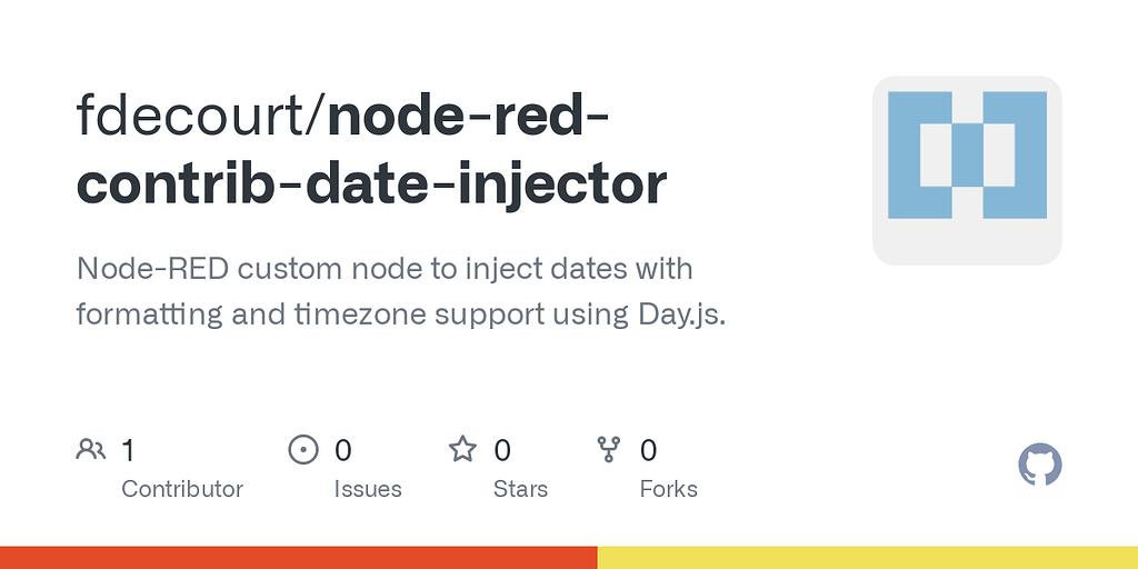Formating current date / time in multiple format with multiple output and simple calculation ...